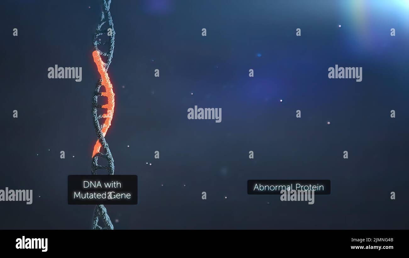 Mutations dans leur adn Banque de photographies et d’images à haute résolution - Alamy