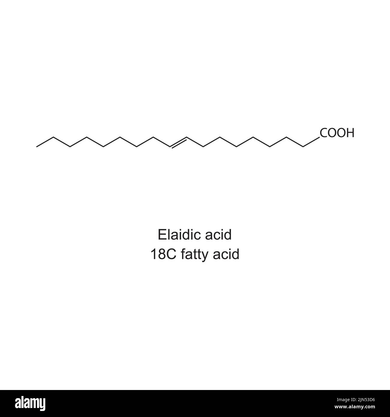 Structure chimique de l'acide adique (18 acides gras carboniques) sur ...