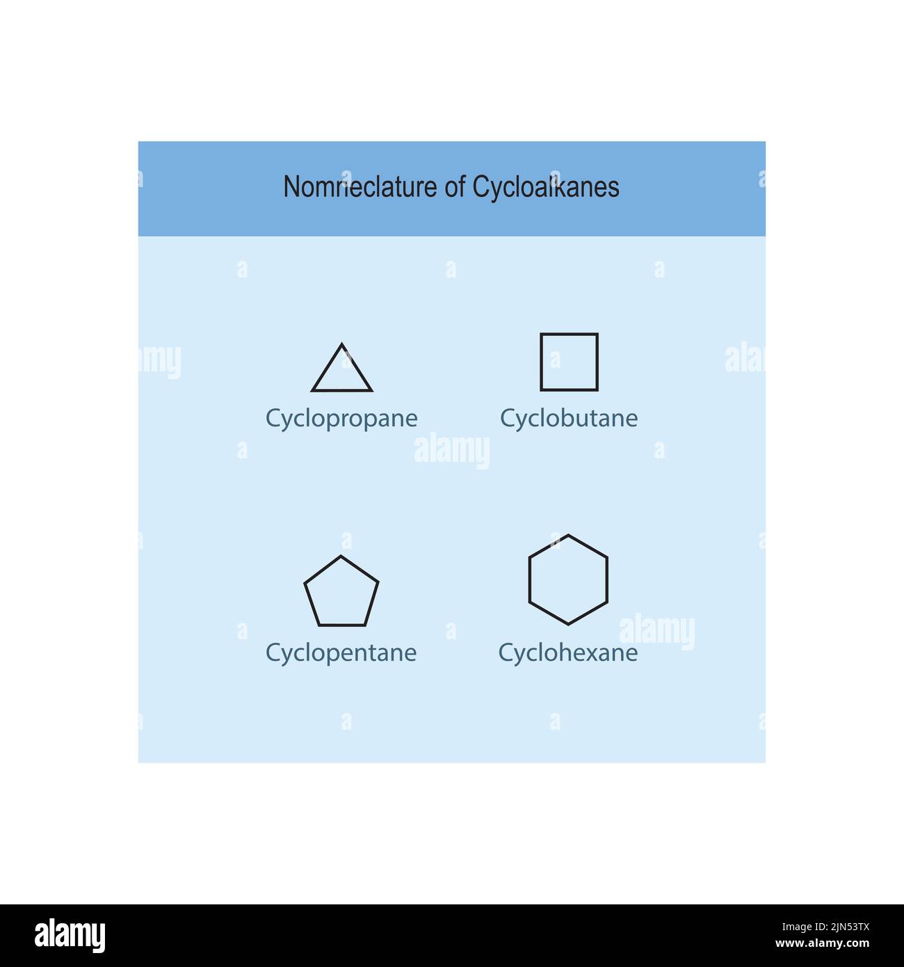 Cyclohexane moléculaire Banque de photographies et d’images à haute ...