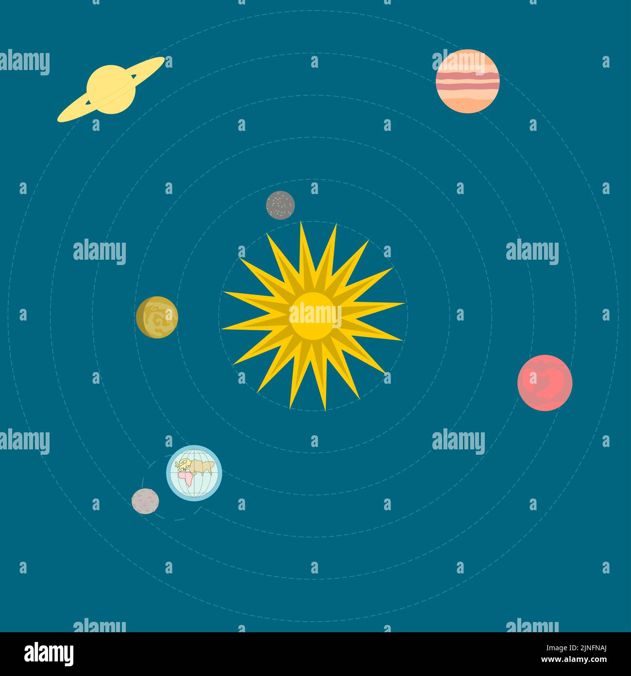 Solar system planets model Banque d'images vectorielles - Alamy