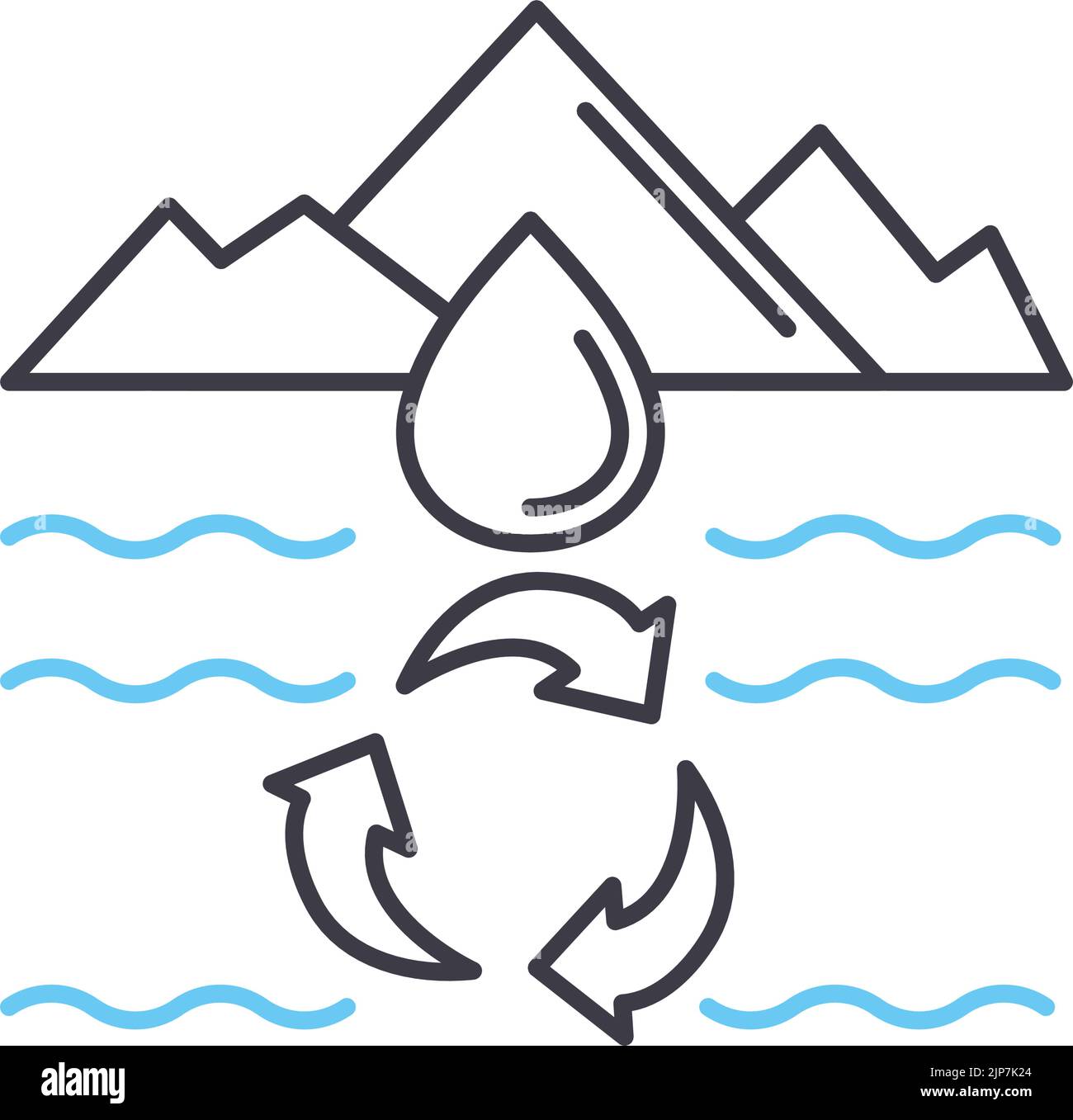circulation de l'icône de la ligne d'eau, symbole de contour ...