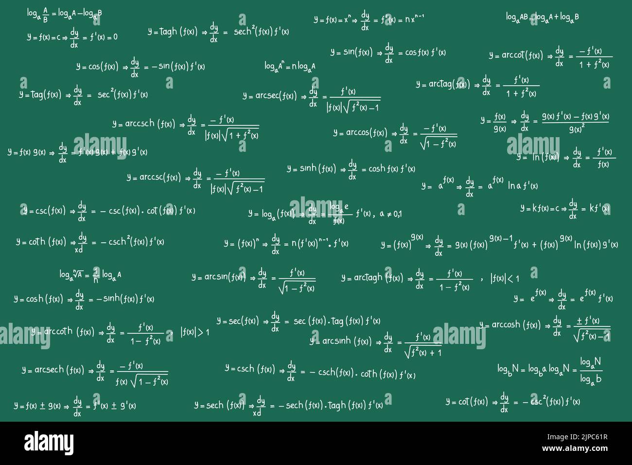 Équations et formules de logarithmes, dérivés, trigonométriques ...