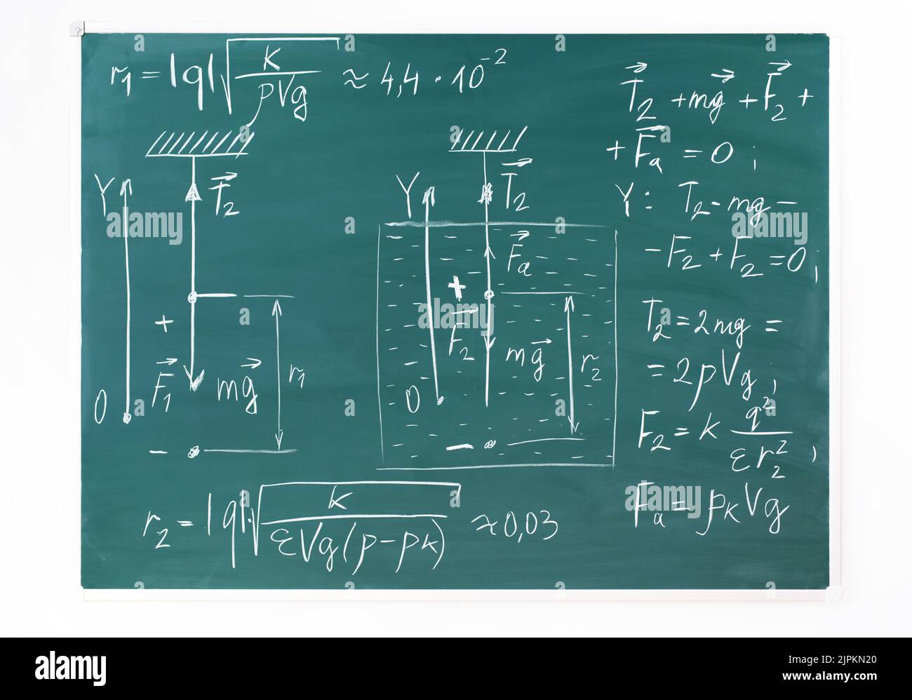 Lois de la physique Banque d'images détourées - Alamy