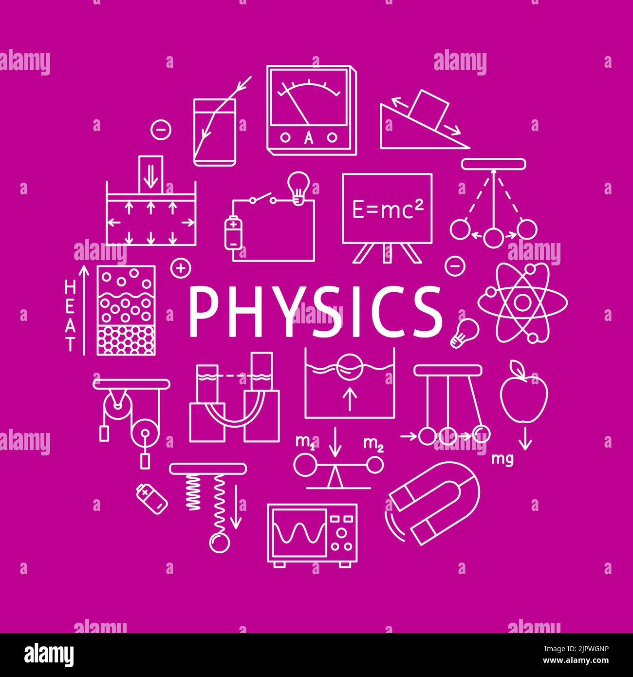 Affiche de concept ronde de sciences physiques en style ligne. Bannière ...