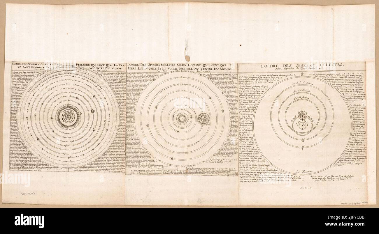 Ptolemy and copernicus Banque de photographies et d’images à haute ...