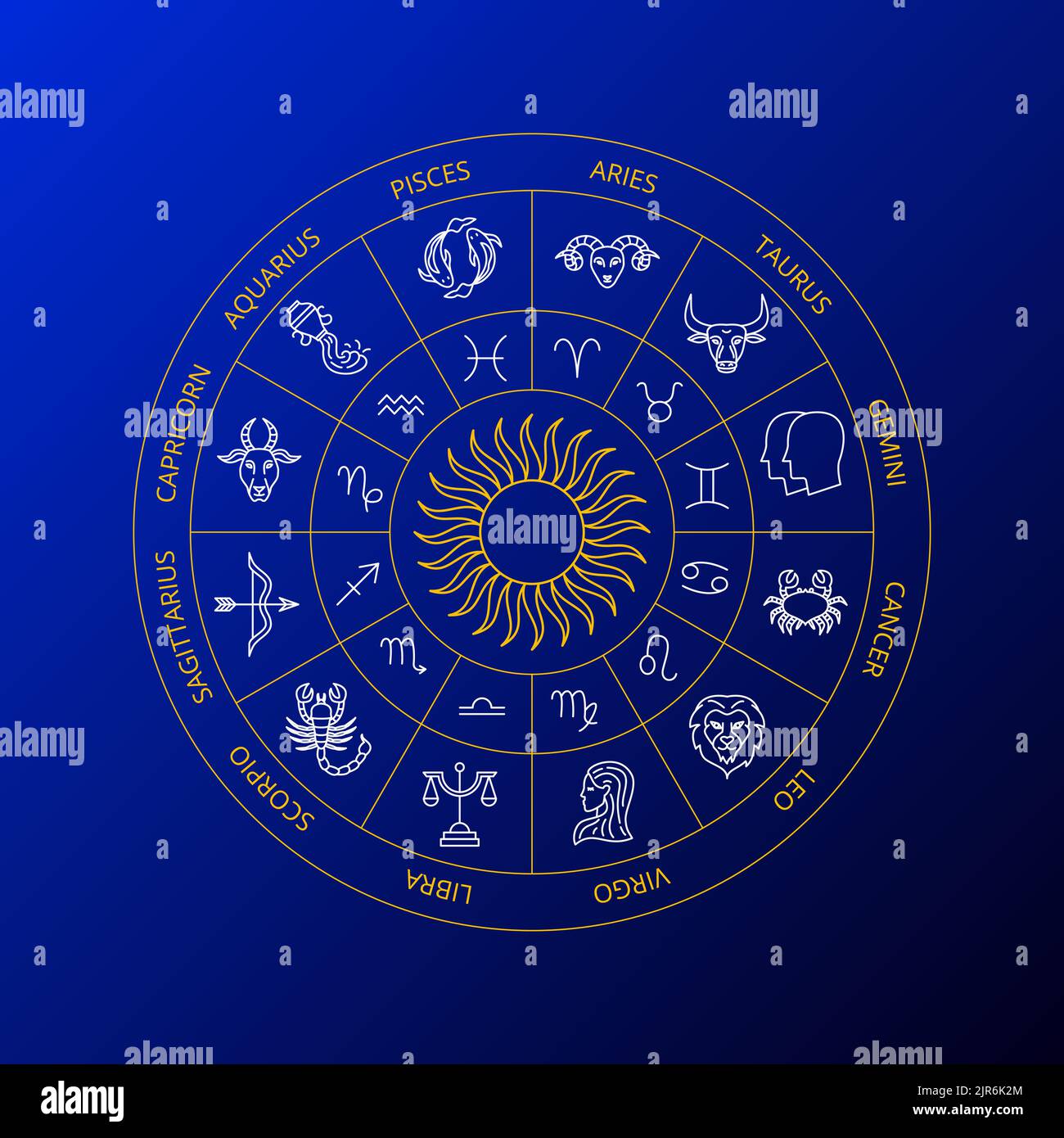 Roue du zodiaque Banque d'images vectorielles - Alamy