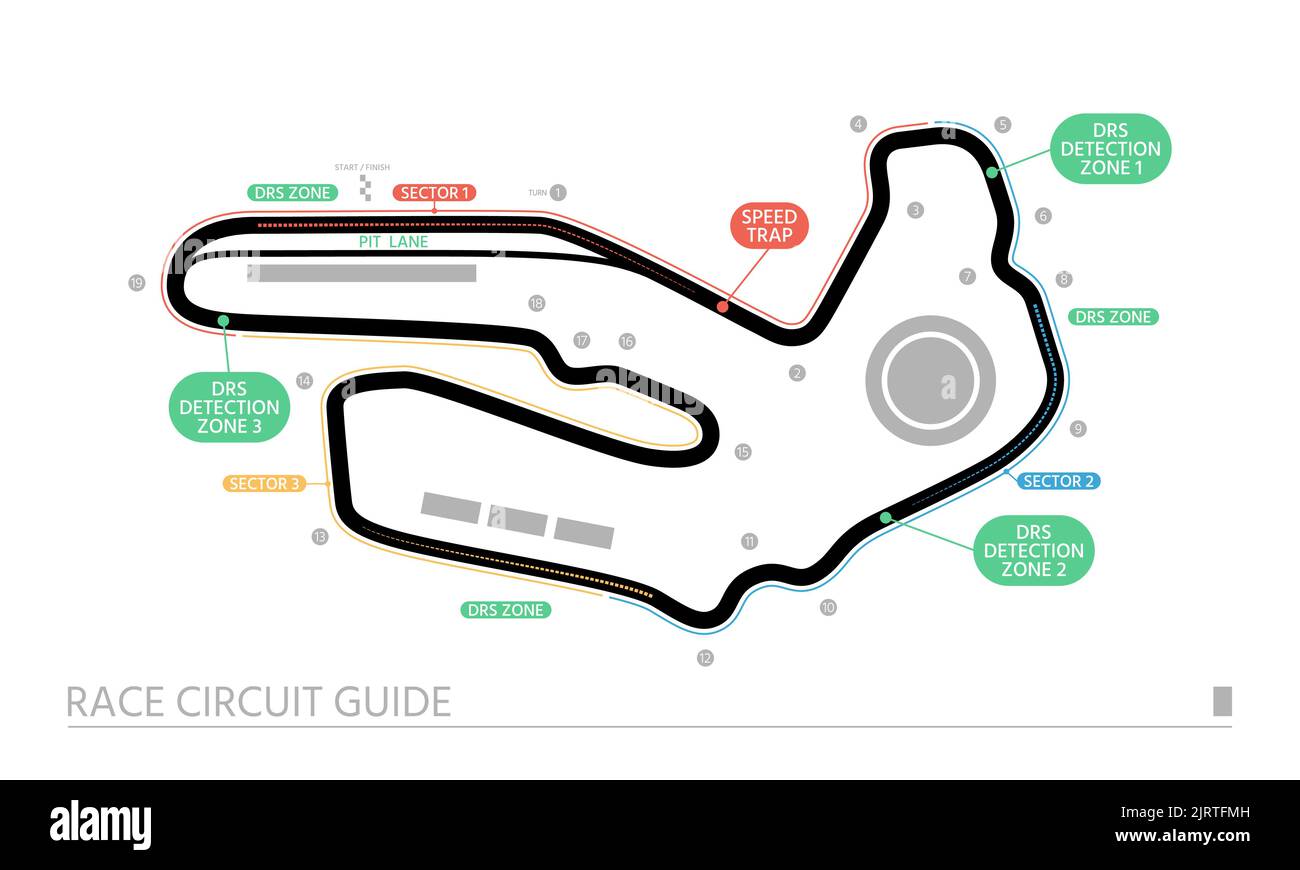 Le guide du circuit de course est isolé sur fond blanc. Le schéma de ...
