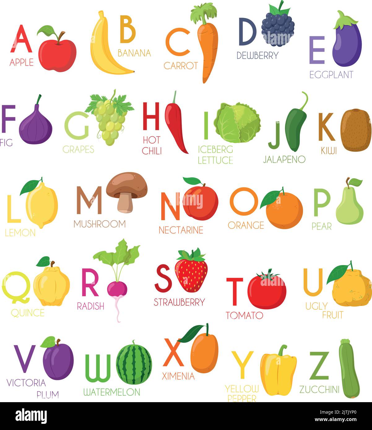 Joli dessin animé alphabet illustré avec des fruits et des légumes ... Joli dessin animé alphabet illustré avec des fruits et des légumes ...