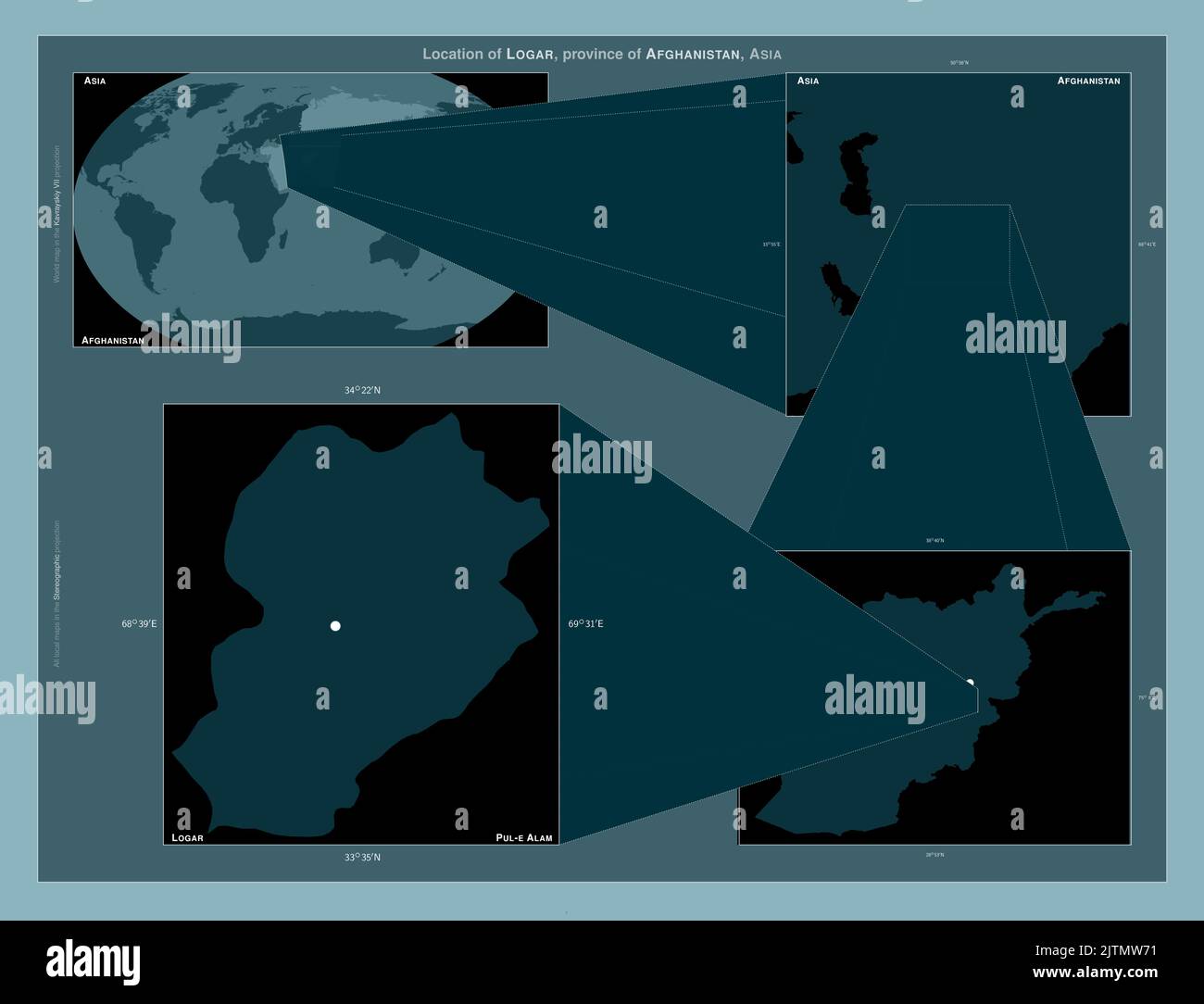 Logar, province d'Afghanistan. Schéma montrant l'emplacement de la ...