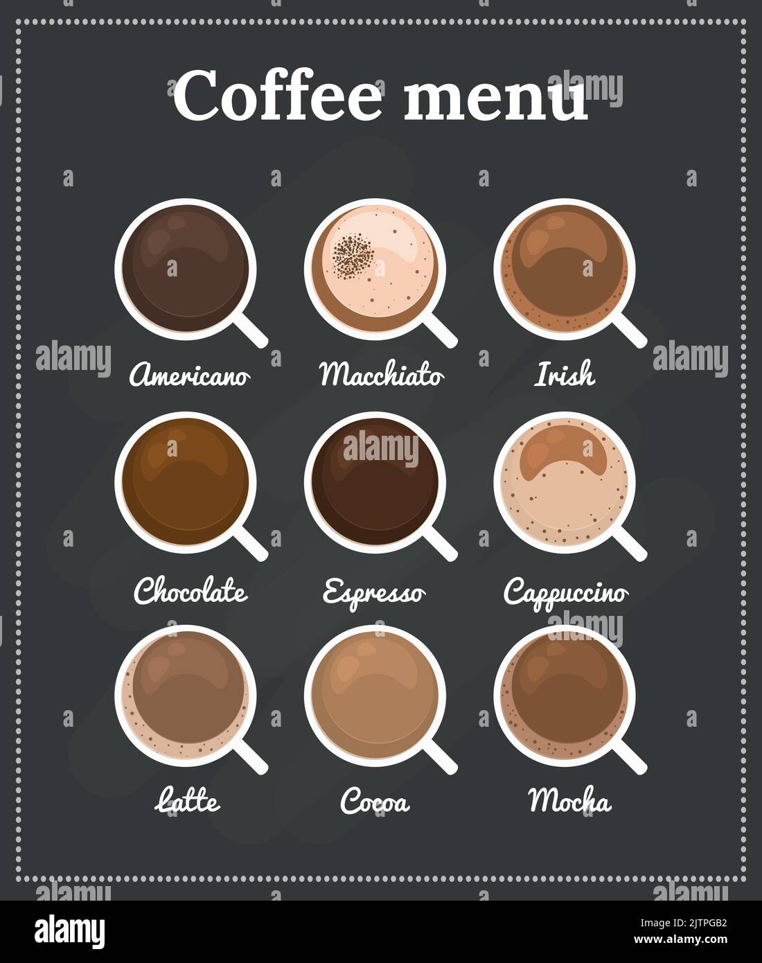 Menu du café. Vue de dessus. Différents types de café, chocolat, cacao ...