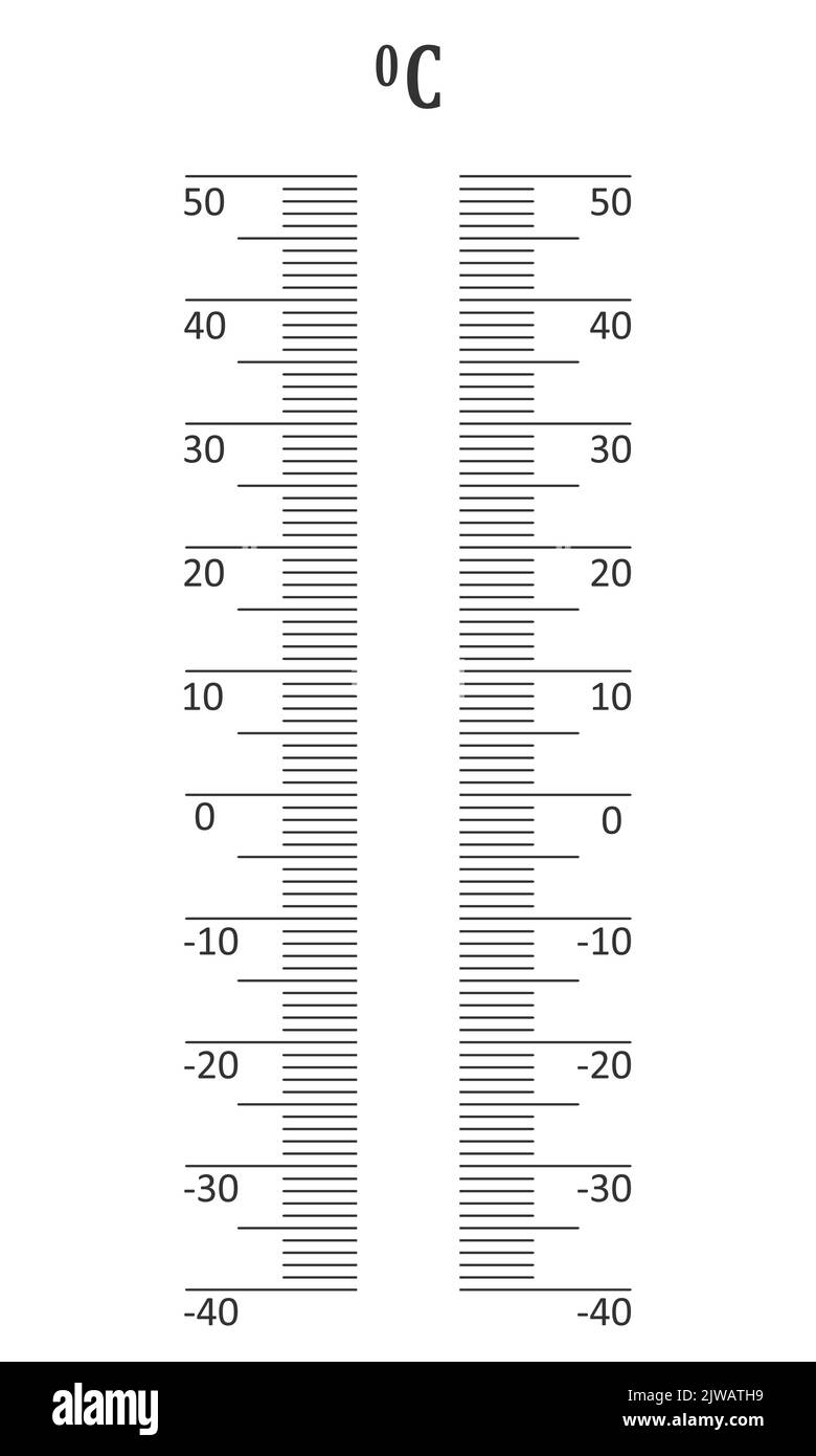 Échelle de degré du thermomètre vertical Celsius. Modèle graphique pour ...