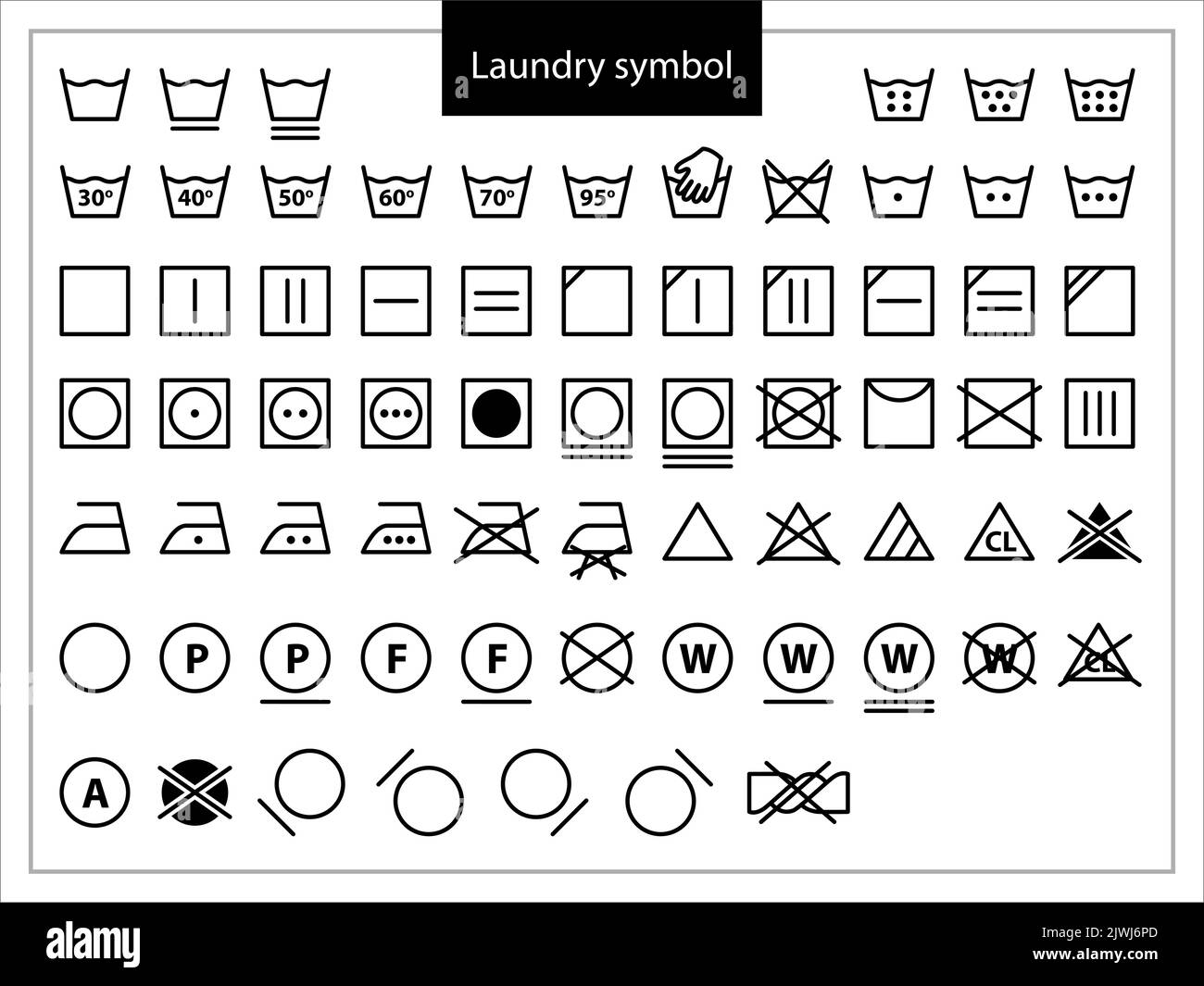 Symboles de lessive. Ensemble d'icônes de lavage. Ensemble complet d ...