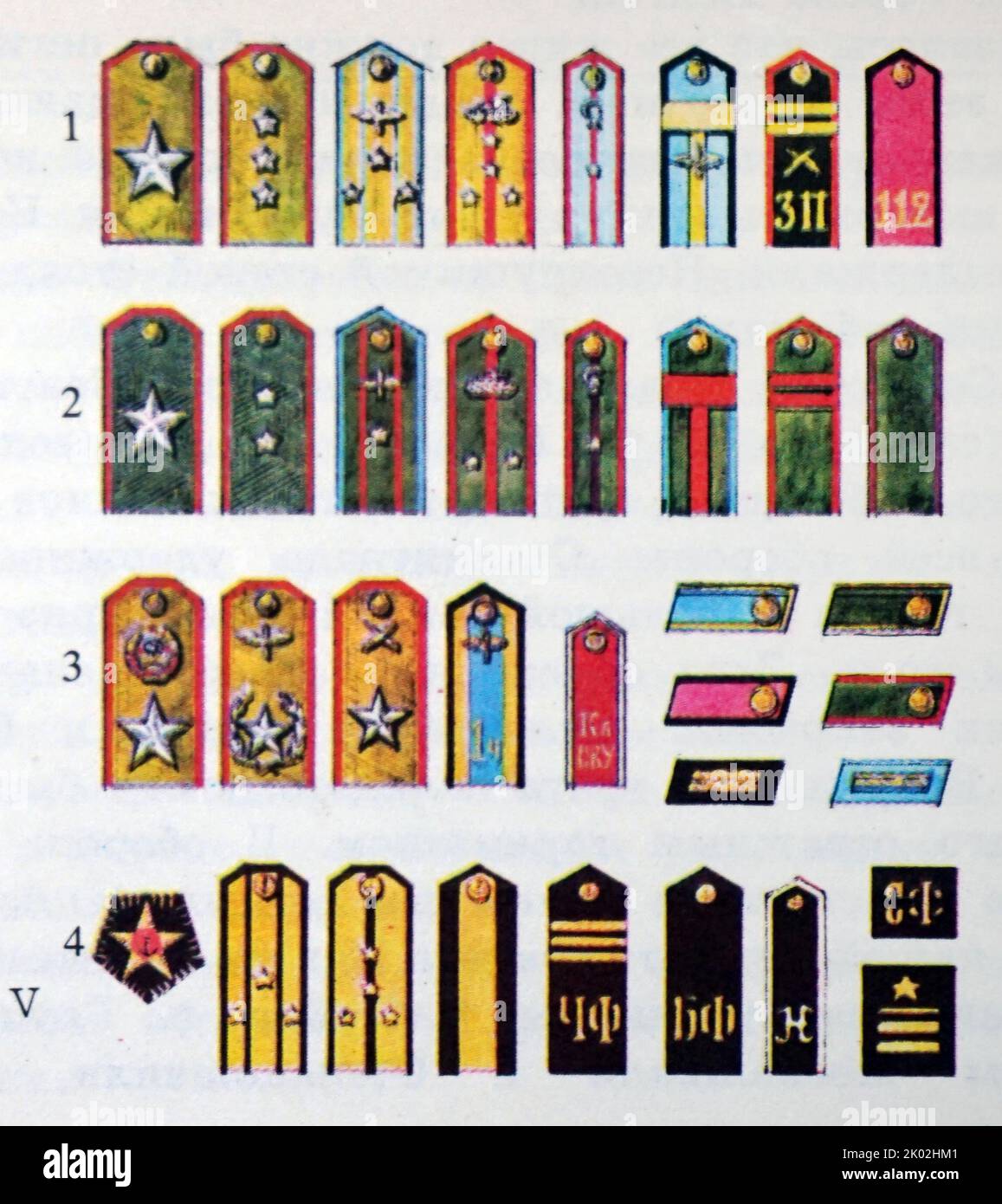 Échantillons d'épaulettes et de grades de personnel de l'Armée rouge et ...