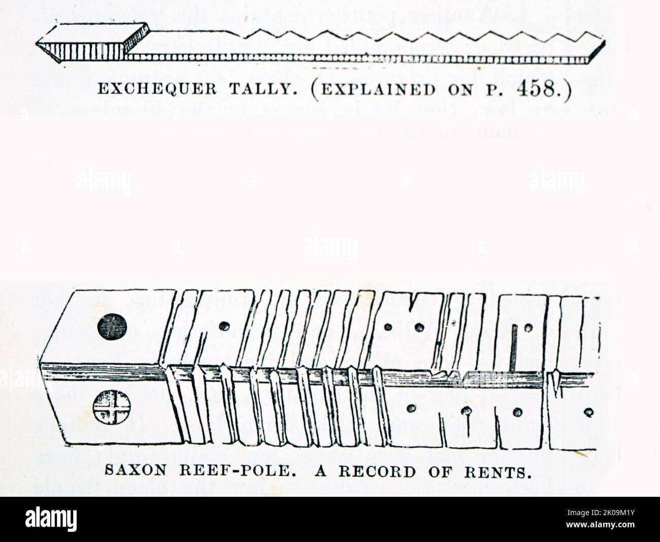 Diagramme de l'Échiquier Tally et du poteau de récif Saxon. Un Tally ...