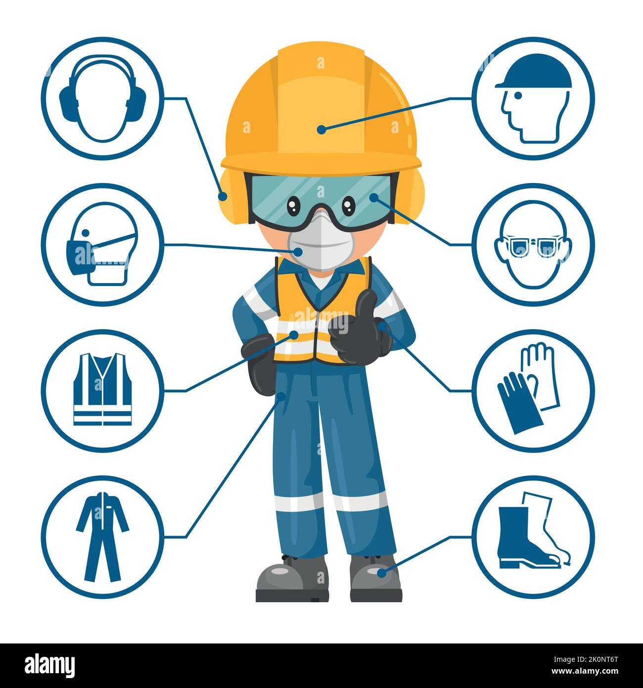 Travailleur industriel avec équipement de protection individuelle et ...