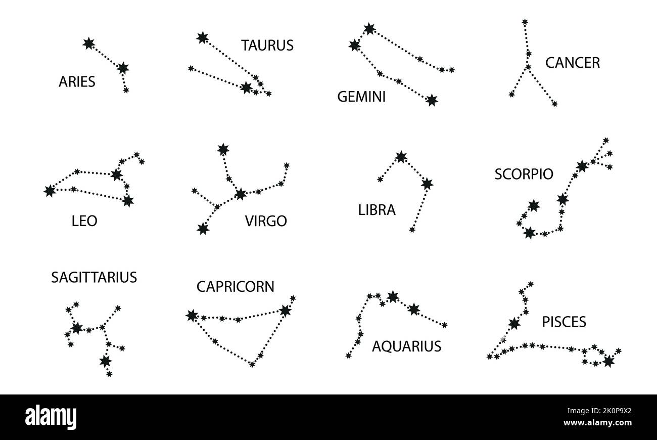 Constellation du zodiaque. Carte du ciel. Symbole Horoscope ...
