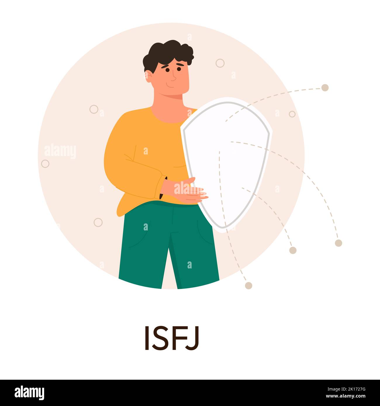 Concept des types de personnes MBTI. Socionics mbti. Test de ...
