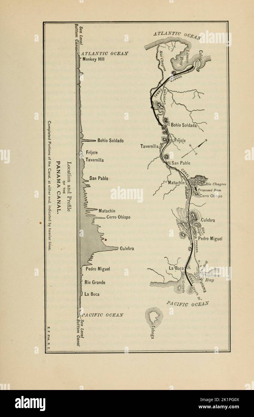 Emplacement et altitude profil du canal de Panama du magazine ...
