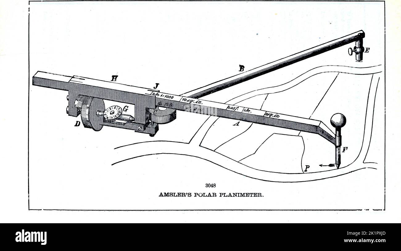 Le catalogue Polar Planimeter d'Amsler d'instruments mathématiques, de ...