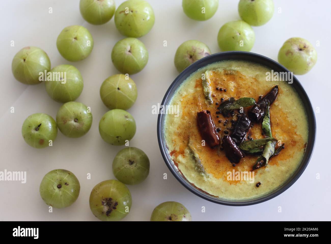 Curry de Nellika. Curry de groseilles à base de noix de coco de style ...