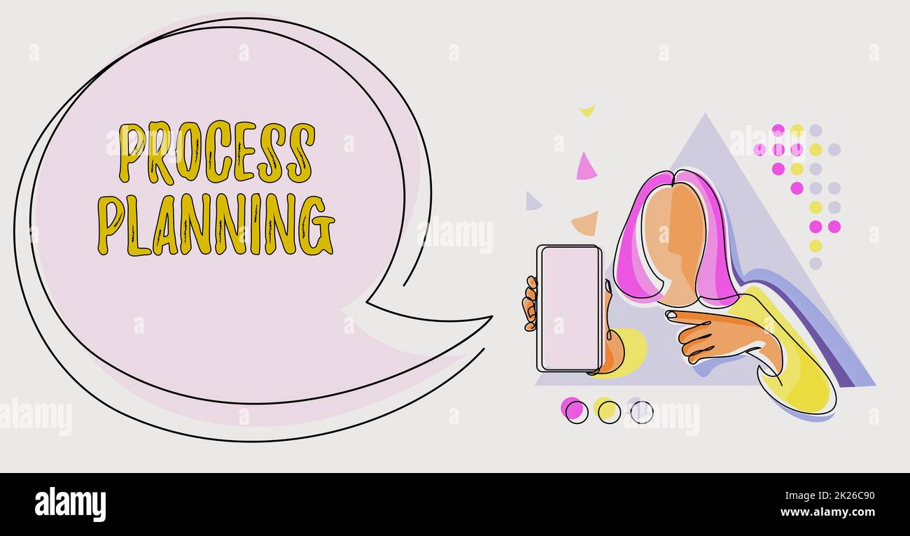 Affiche présentant la planification des processus. Concept signification le développement d ...