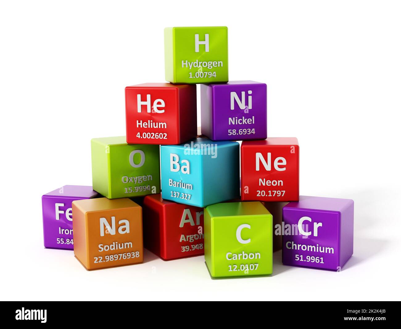 Periodic table of the elements Banque d'images détourées - Alamy