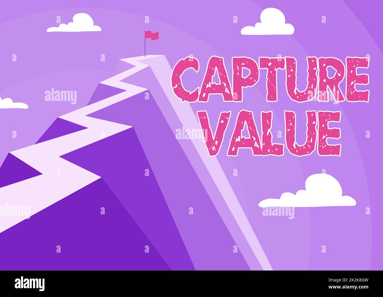 Affichage conceptuel valeur de capture. Aperçu de l'entreprise relation ...