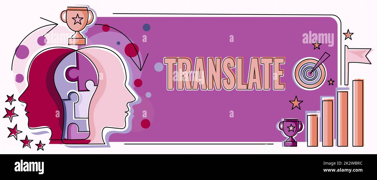 Signature manuscrite traduire. Concept signifiant un autre mot avec la ...