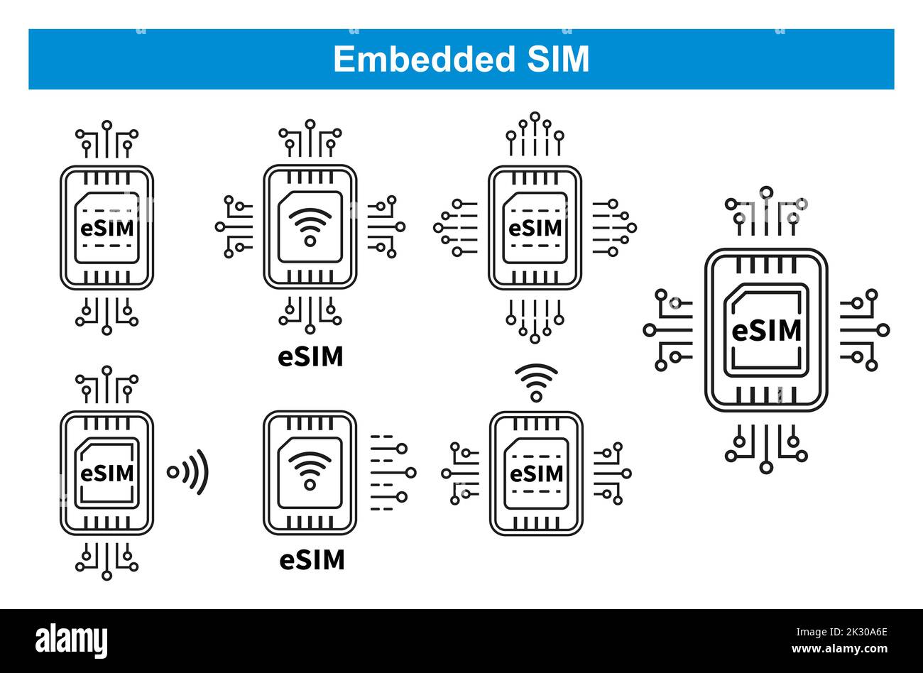 Icône de la ligne de technologie de communication cellulaire mobile de ...