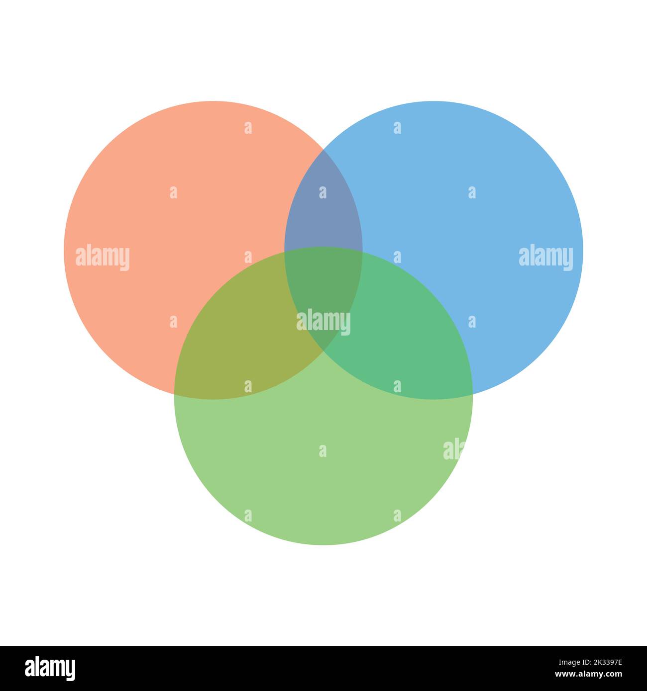 Théorie des ensembles Banque d'images vectorielles - Alamy