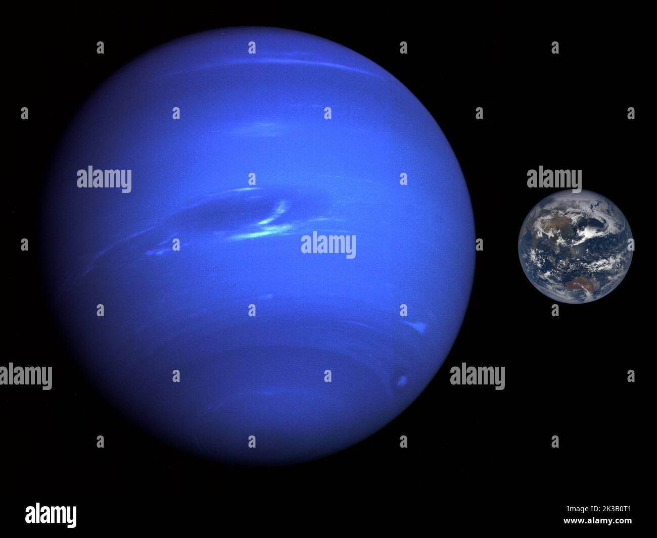 Comparaison précise des dimensions de la Terre et de Neptune. Planètes ...
