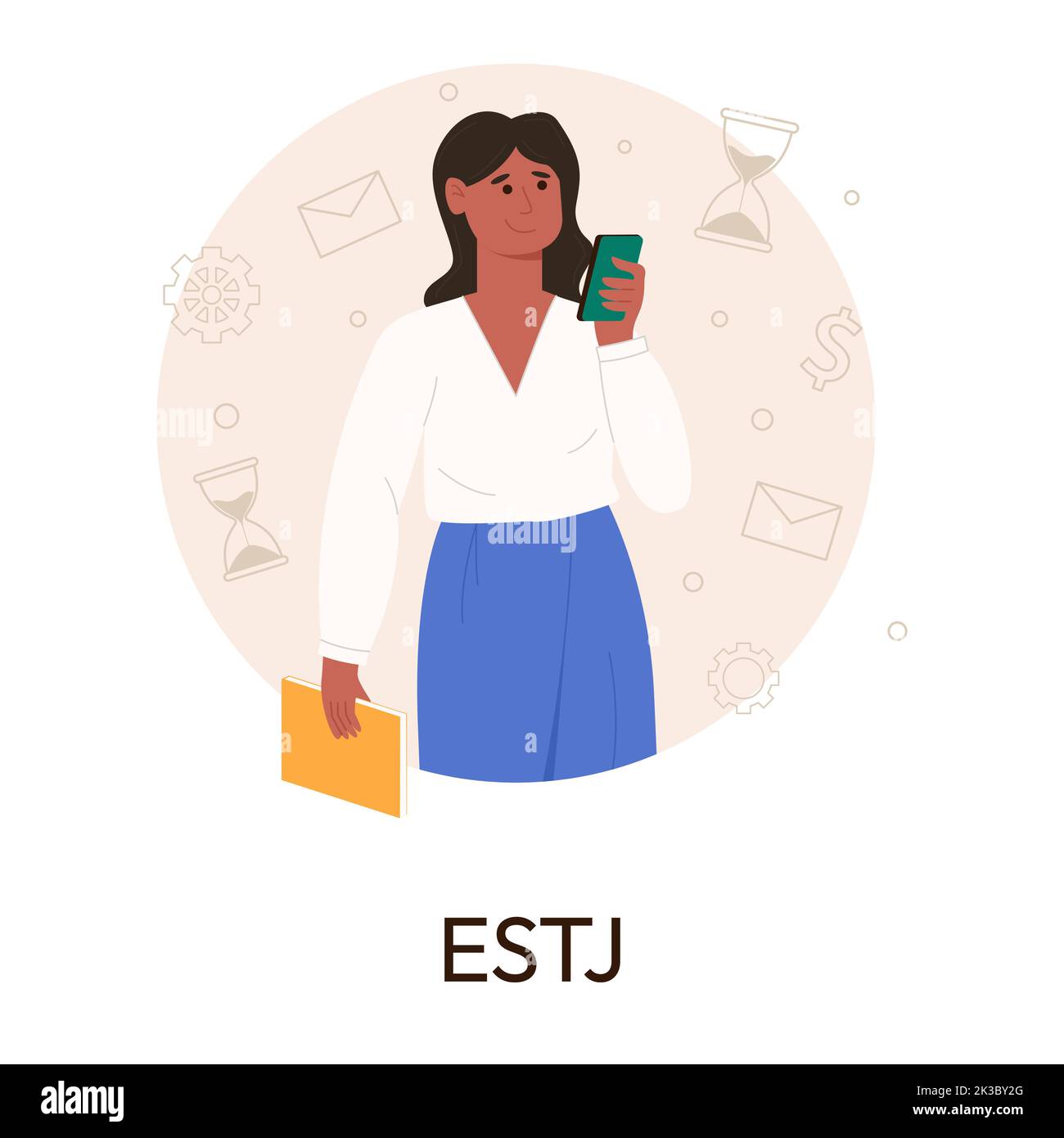 Concept des types de personnes MBTI. Socionics mbti. Test de ...