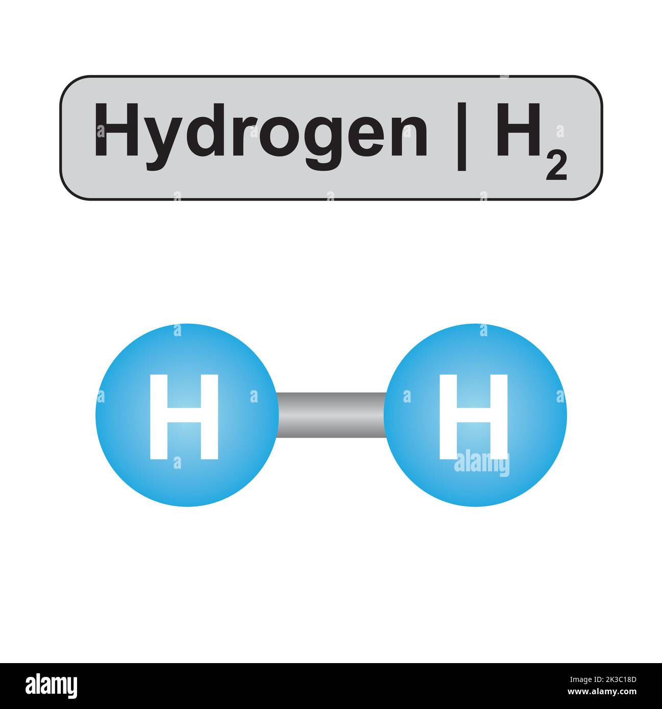 Hydrogen bonding Banque d'images vectorielles - Alamy
