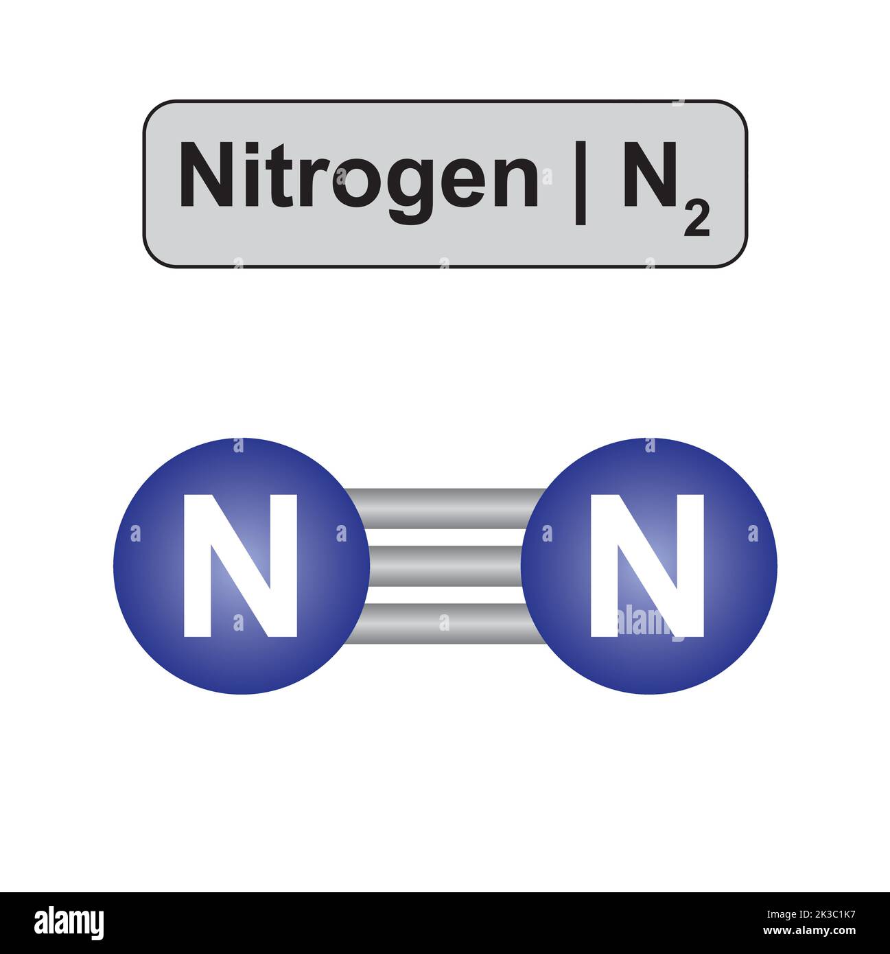 Azote atome Banque d'images détourées - Page 2 - Alamy