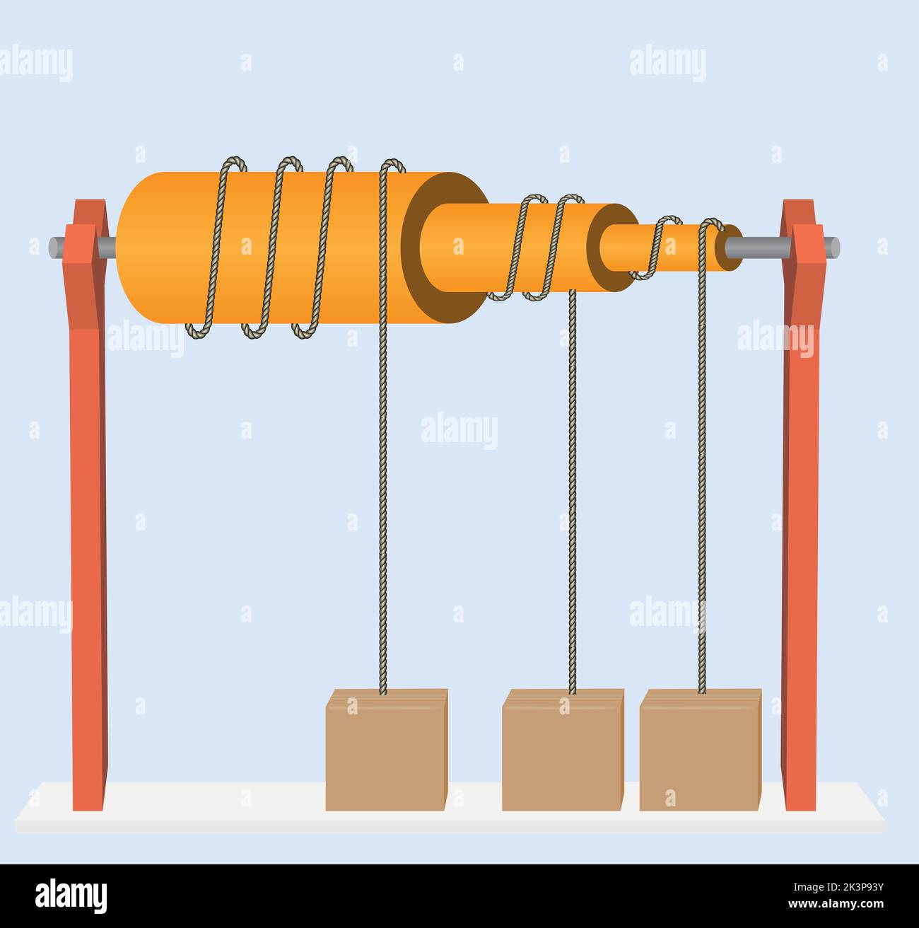 Force et mouvement, support et mouvement - physique de poussée et de ...