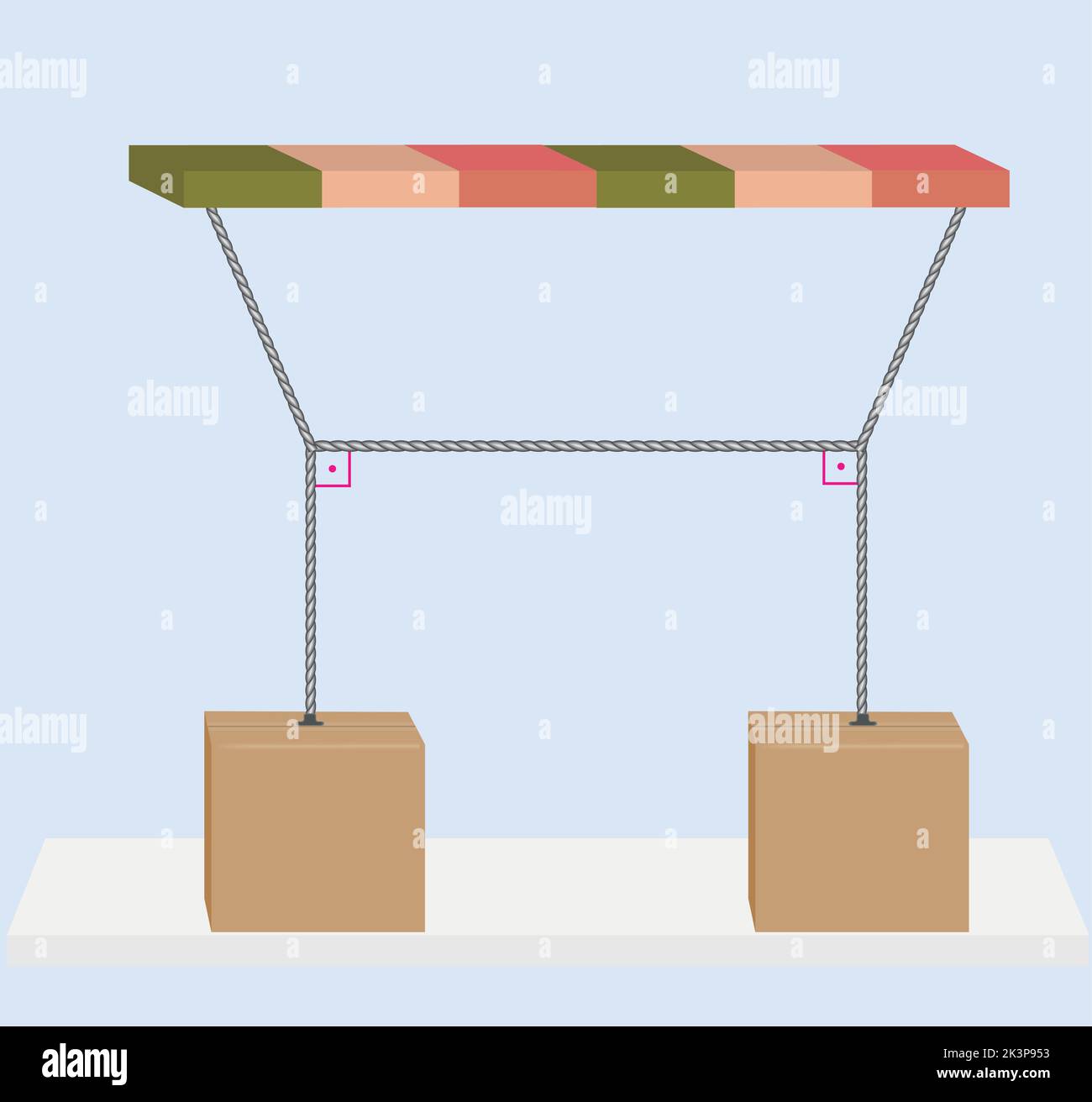 Force et mouvement, support et mouvement - physique de poussée et de ...