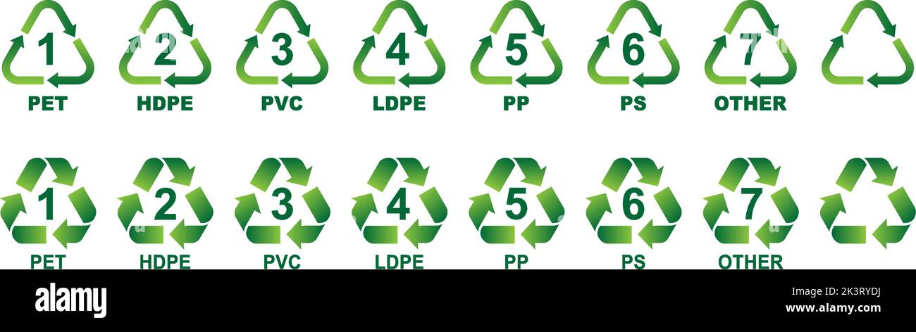 Symboles de recyclage pour le plastique. Jeu d'illustrations d'icônes ... Symboles de recyclage pour le plastique. Jeu d'illustrations d'icônes ...