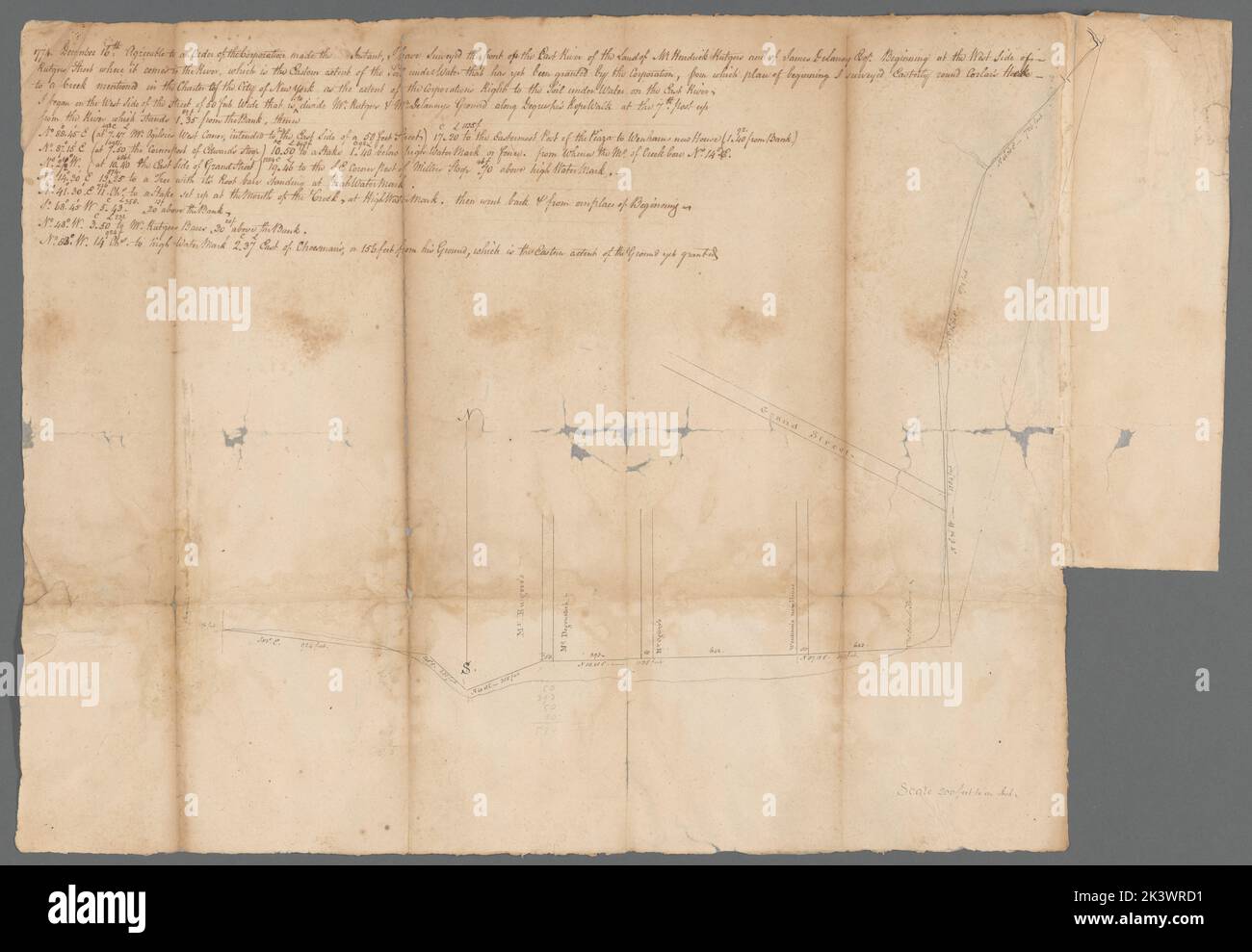 Crochet de Corlear - sol et eau 1776. Cartographie. Cartes, levés ...
