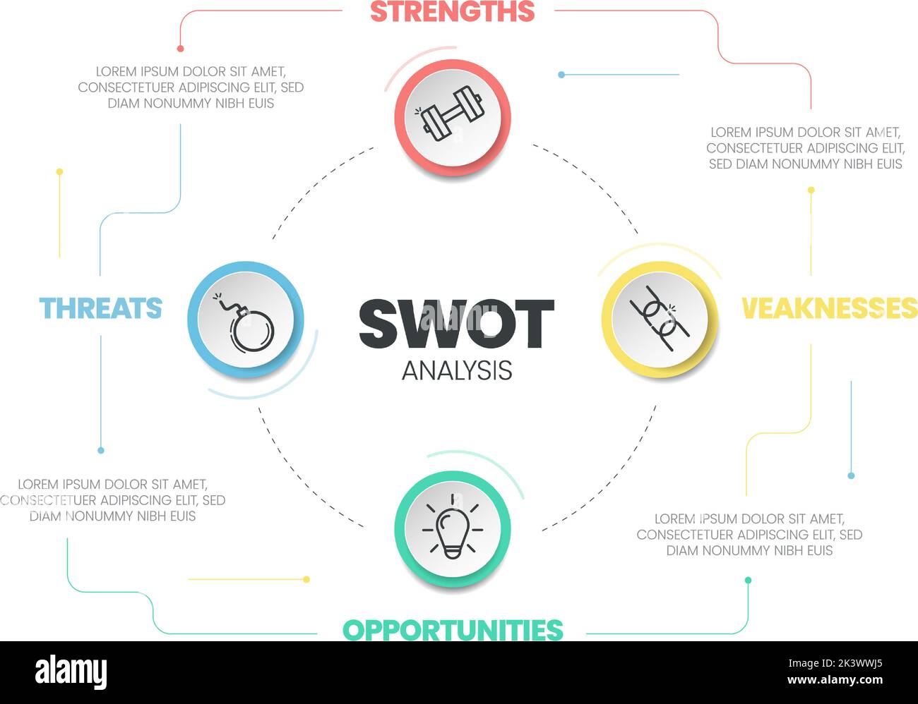L'infographie d'analyse SWOT avec modèle d'icônes comporte 4 étapes telles que les forces, les ...