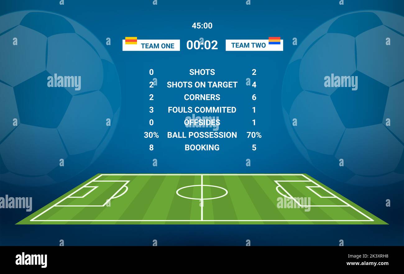 Modèle de statistiques de carte de score de football.Infographie du ...