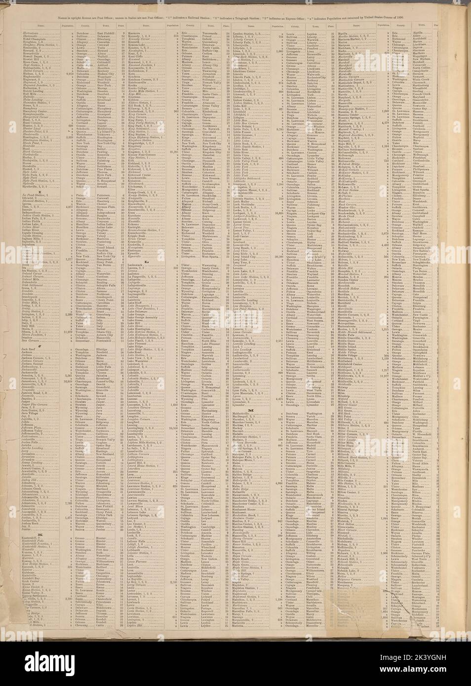 Pincus gauche Banque de photographies et d’images à haute résolution ...