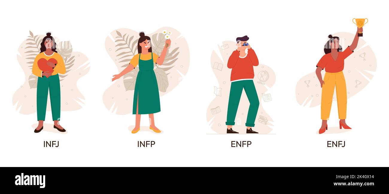 Ensemble de diplomates MBTI types de personne. Socionics mbti. Test de ...