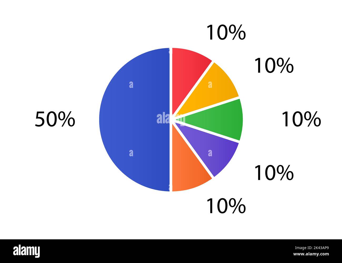 Pie chart 50 50 percent Banque de photographies et d’images à haute ...