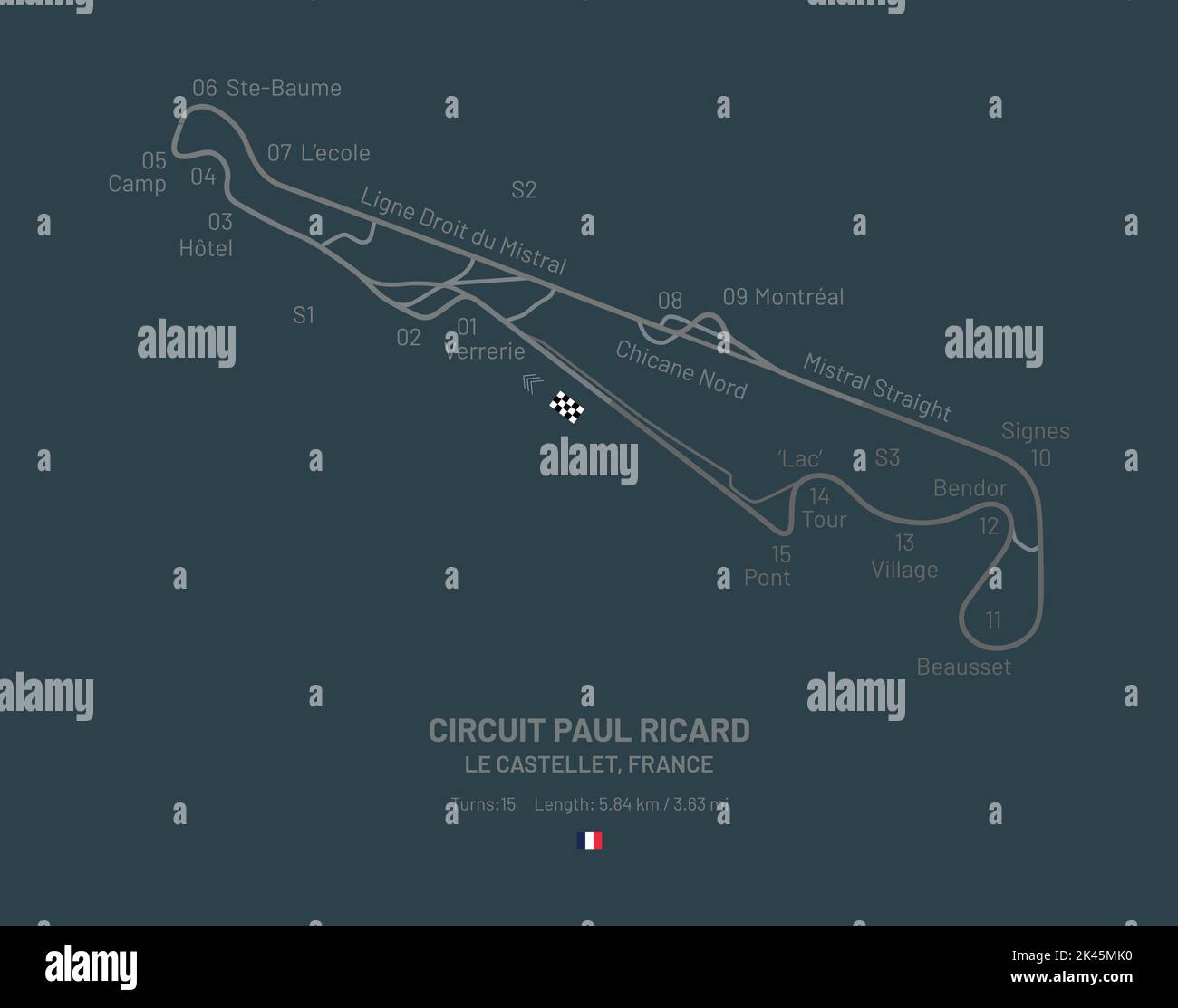 Circuit paul ricard Banque d'images vectorielles - Alamy