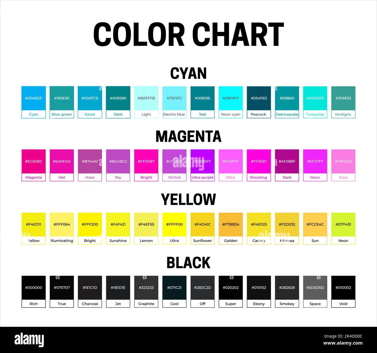 Illustration des nuances de couleurs CMJN avec des codes HTML ... Illustration des nuances de couleurs CMJN avec des codes HTML ...