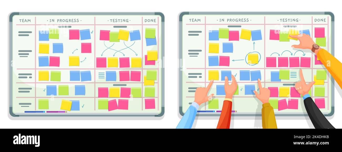 Tableau de travail Scrum avec les mains du personnel d'affaires ...