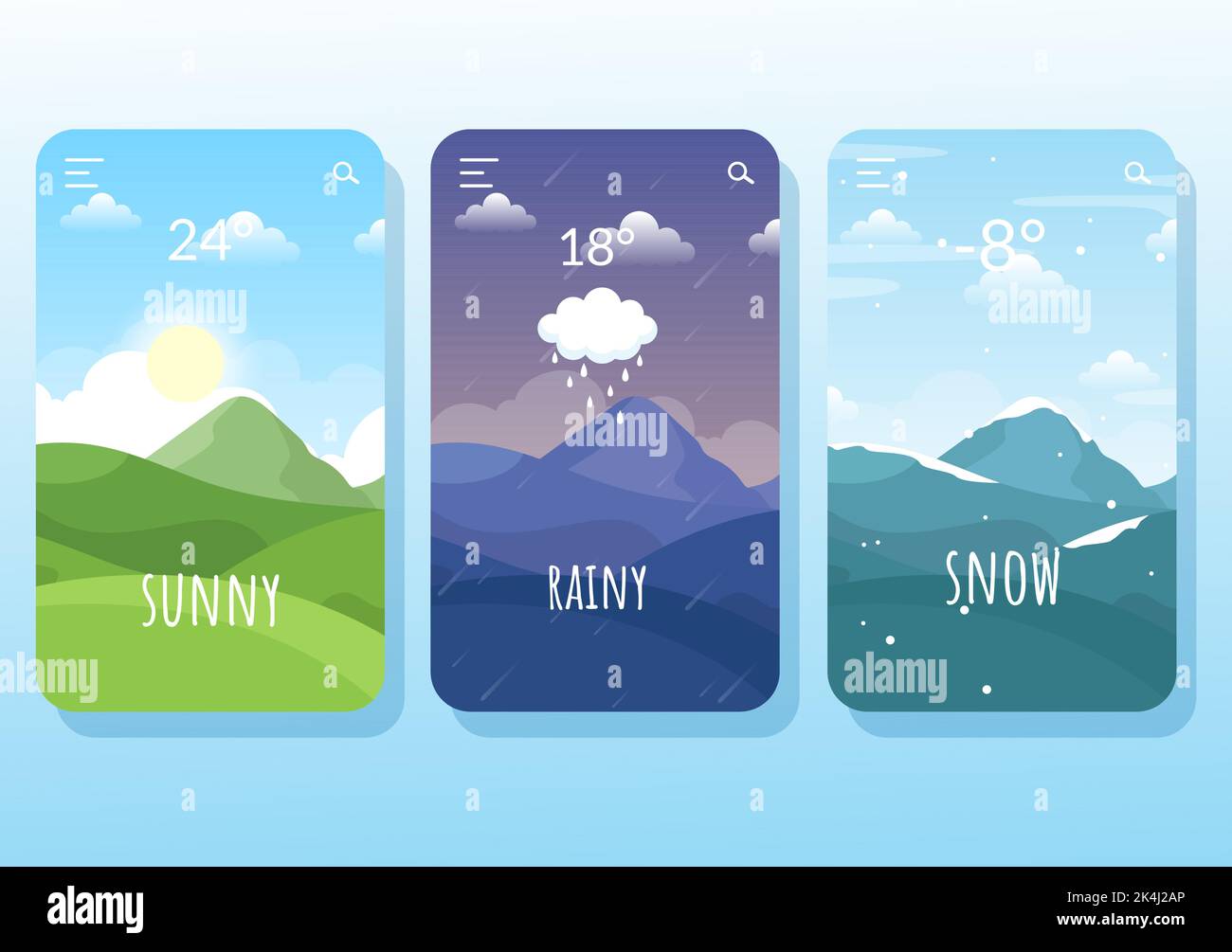 Types de conditions météorologiques avec Soleil, Nuageux, vent, pluie ...