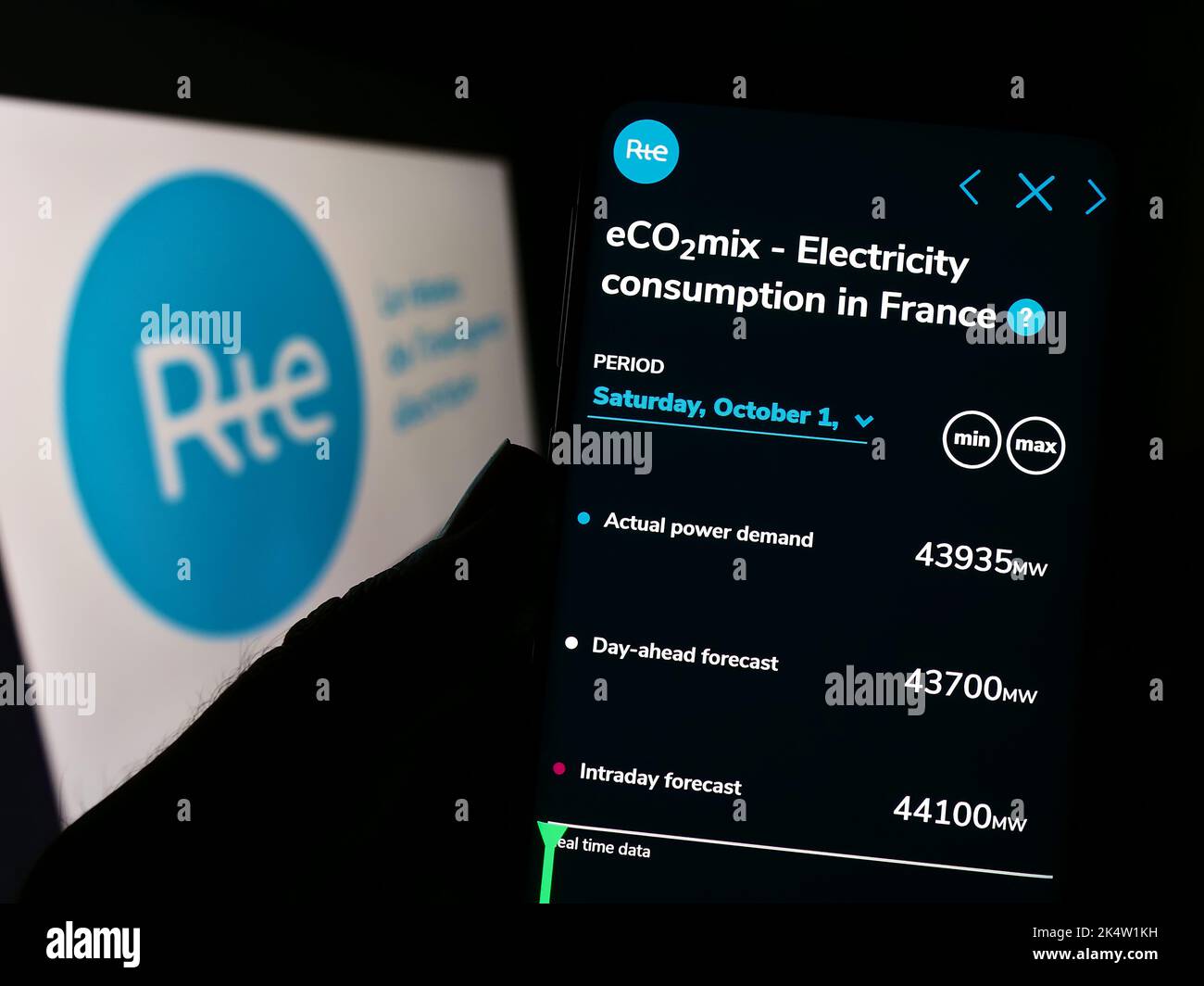 Logo rte Banque de photographies et d’images à haute résolution - Alamy
