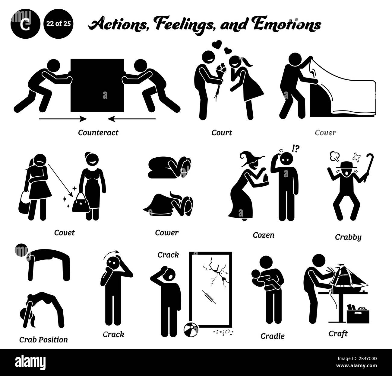 Mating position Banque de photographies et d’images à haute résolution - Alamy