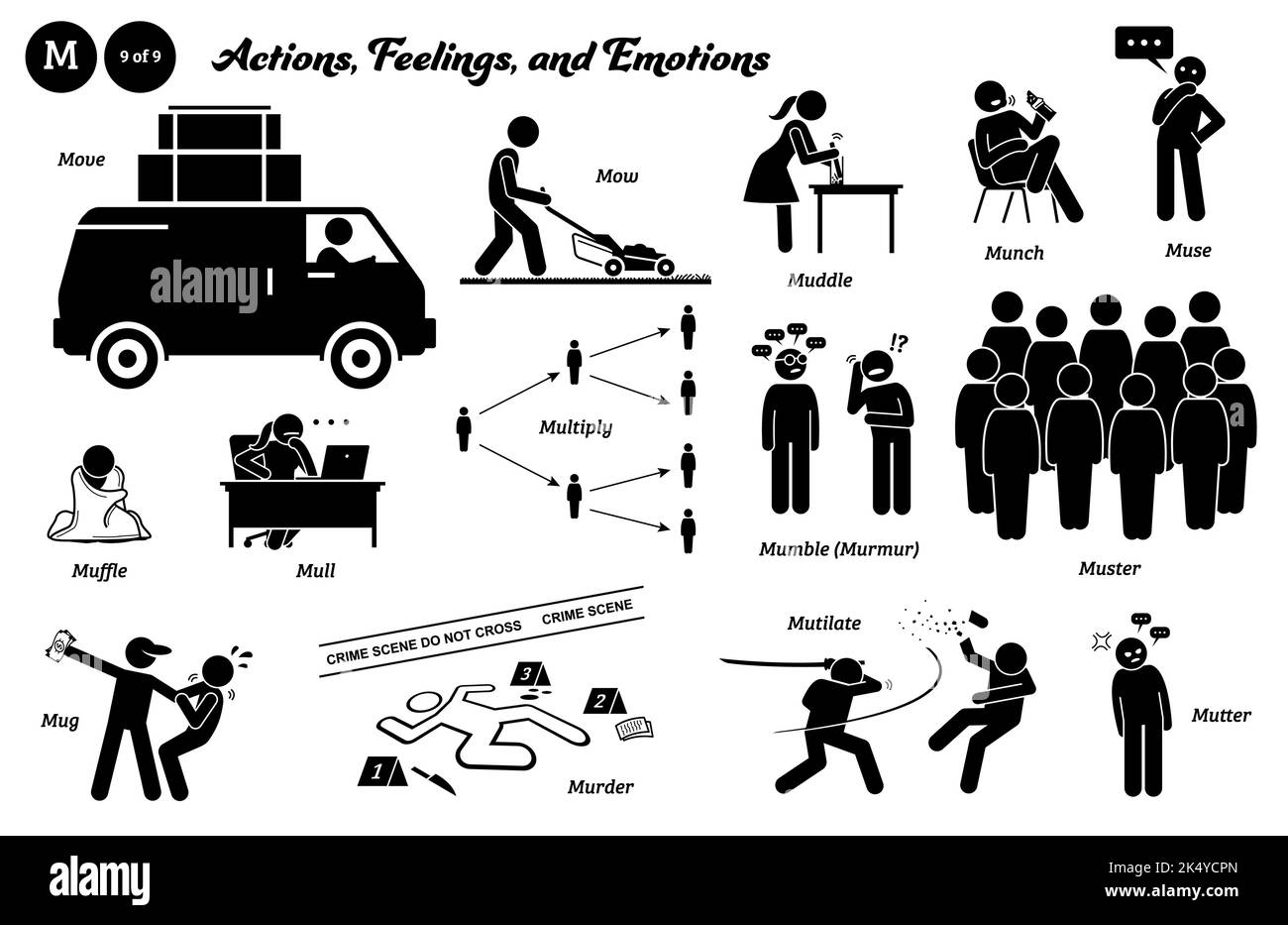 Bâton figure humain personnes homme action, sentiments, et émotions ...